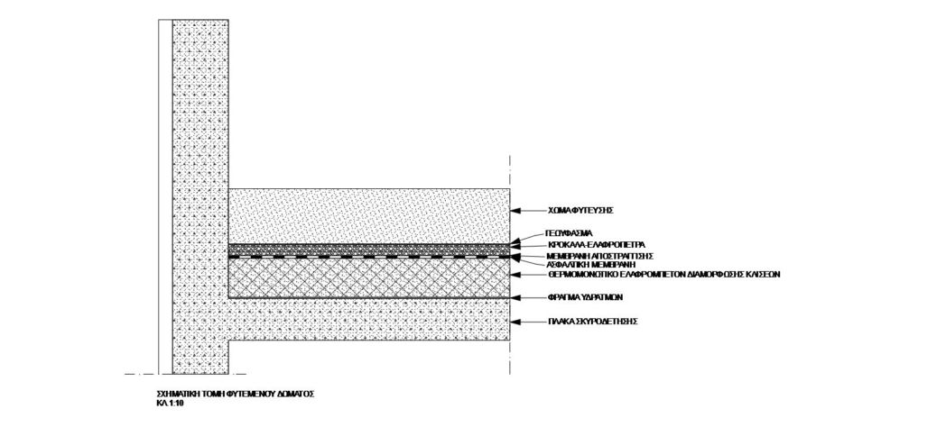 ΛΕΠΤΟΜΕΡΕΙΑ ΦΥΤΕΜΕΝΟΥ ΔΩΜΑΤΟΣ 02 - Κατασκευές Κτιρίων