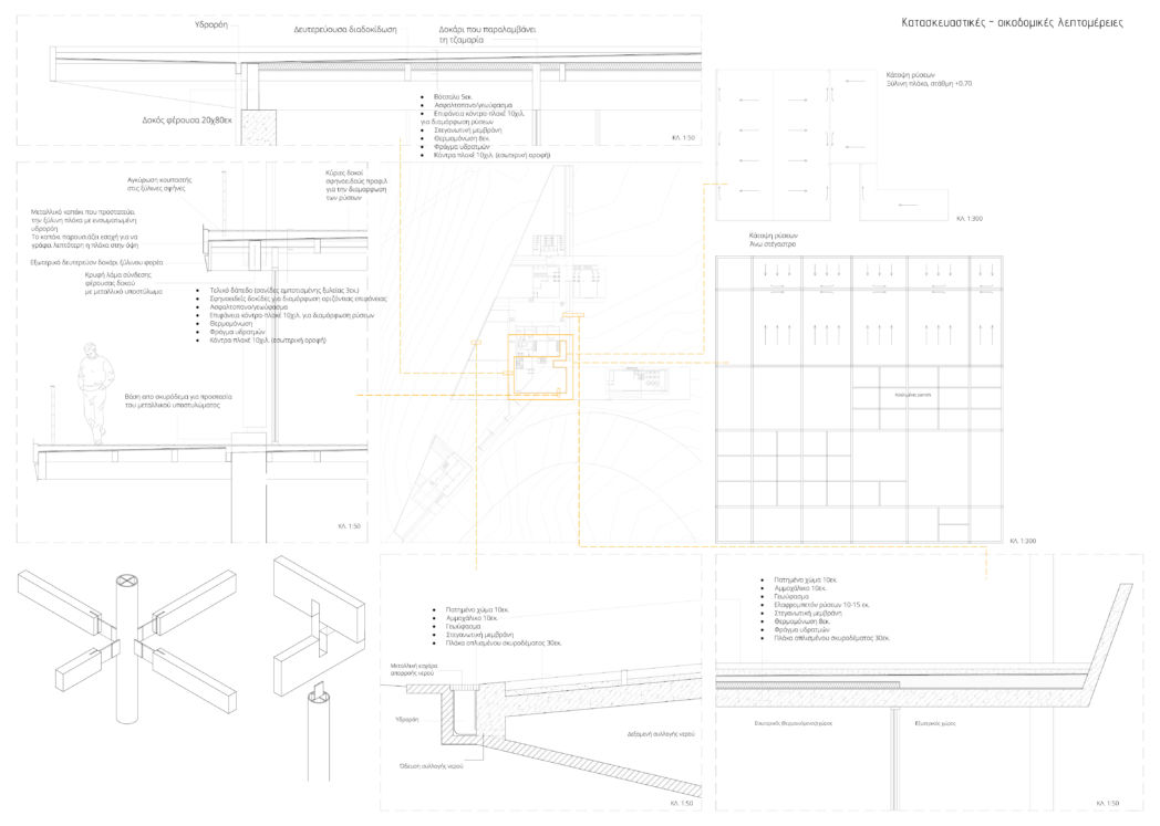κατασκευαστικες λεπτομερειες - Κατασκευές Κτιρίων